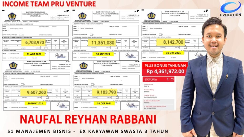 Career Evolution – Agen Asuransi Prudential Peluang Bisnis Tanpa Modal